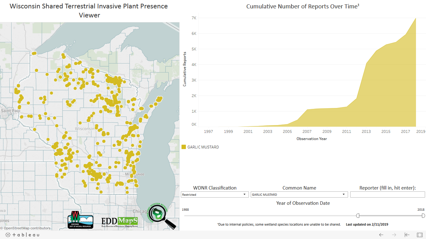 Renz Weed Science – The Renz Weed Science lab researches agronomic weed ...